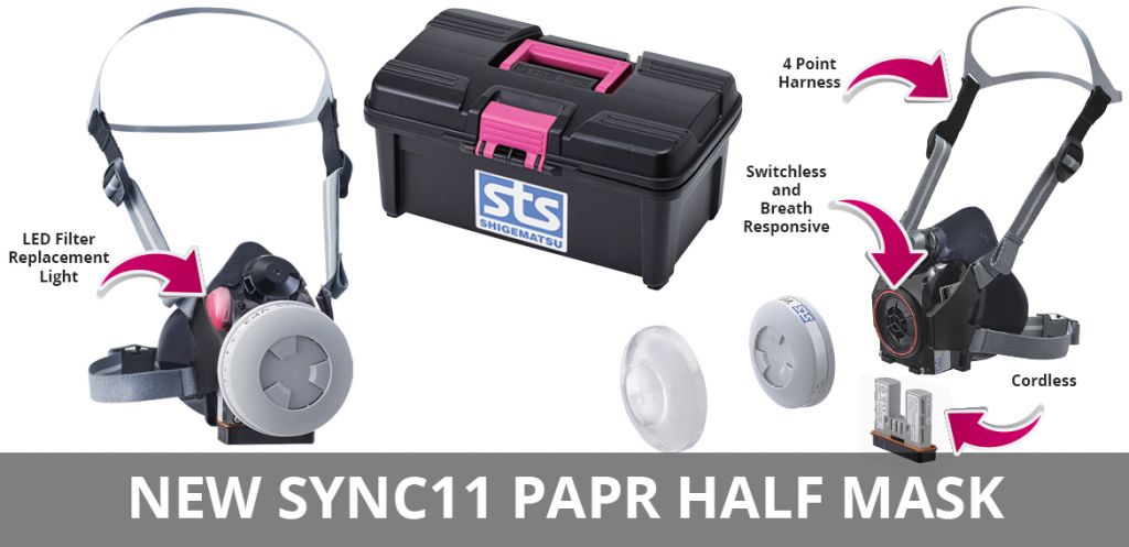 Sync11 PAPR Half Mask - pH7 - Neutralising Hazards