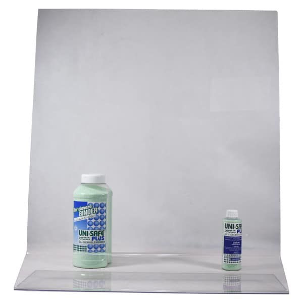 Laboratory Safety Screen - pH7 - Neutralising Hazards