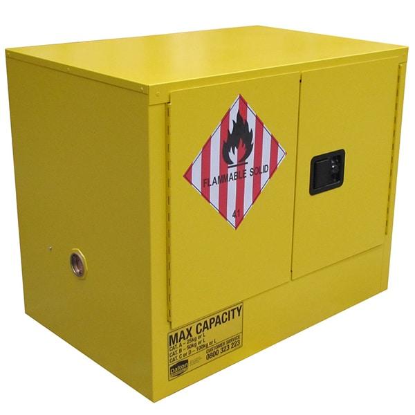 Class 4 Dangerous Goods Cabinet - 100L - pH7 - Neutralising Hazards