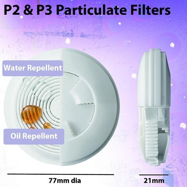 Reusable P3 Particulate Filter (P3R) - pH7 - Neutralising Hazards
