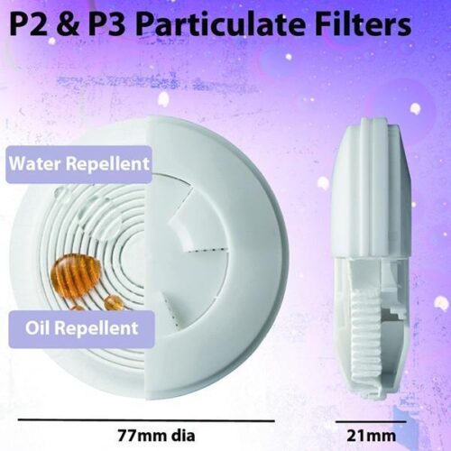 Reusable P3 Particulate Filter (P3R) - pH7 - Neutralising Hazards